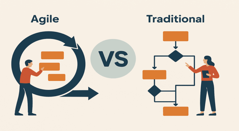Agile Vs Traditional Project Management: Key Differences, Success Rates ...